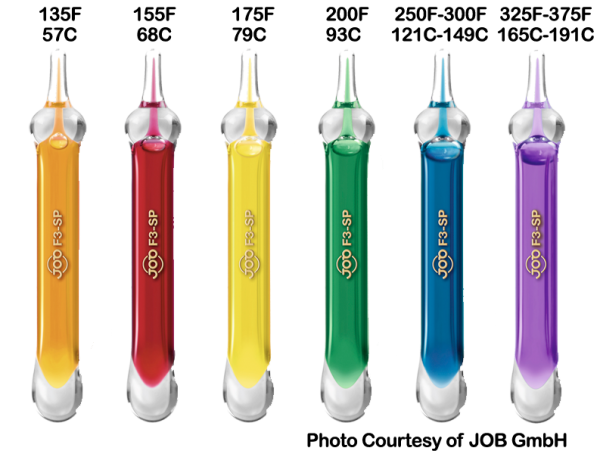 FAQ | Reliable Sprinkler